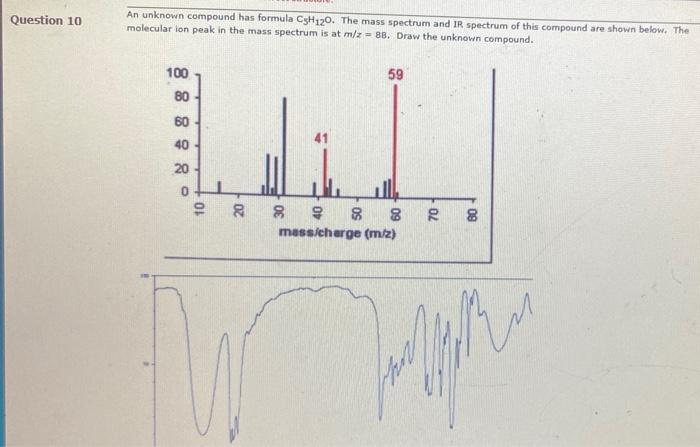 Solved Question 9 The mass spectrum of propylbenzene shows a | Chegg.com