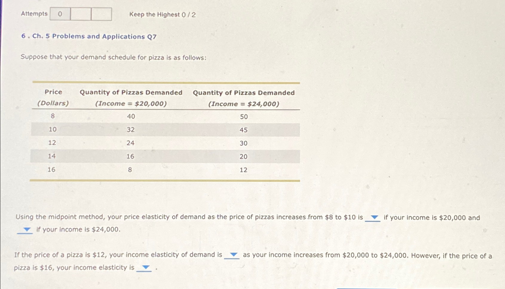 Solved Attempts0Keep the Highest 026. ﻿Ch. 5 ﻿Problems and | Chegg.com