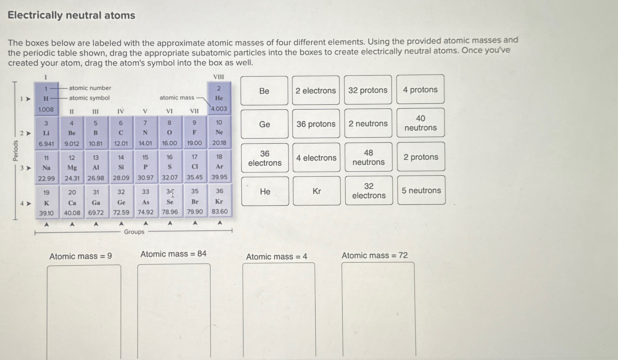 Solved Electrically neutral atomsThe boxes below are labeled | Chegg.com
