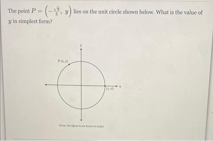 Solved y) lies on the unit circle shown below. What is the | Chegg.com