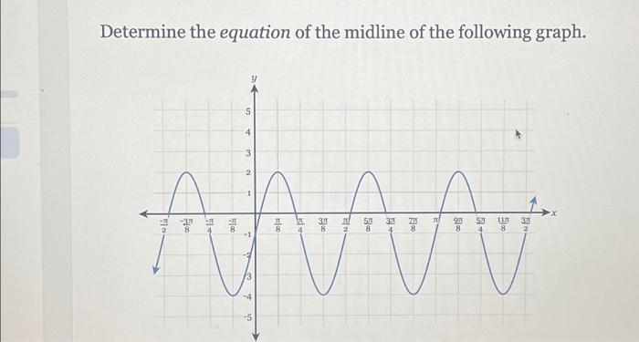 Solved Determine the equation of the midline of the | Chegg.com