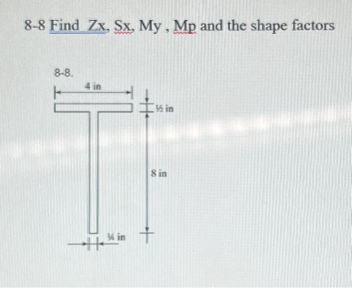 Solved 8-8 Find Zx,Sx,My,Mp and the shape factors | Chegg.com