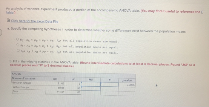 Solved An analysis of variance experiment produced a portion | Chegg.com