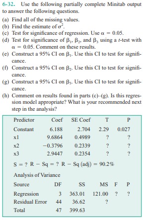 Solved 6-32. ﻿Use the following partially complete Minitab | Chegg.com