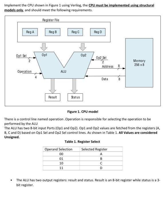 Implement the CPU shown in Figure 1 using Verilog, | Chegg.com