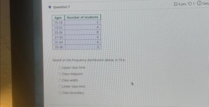 Solved Question 7 Based on the frequency distribution above, | Chegg.com