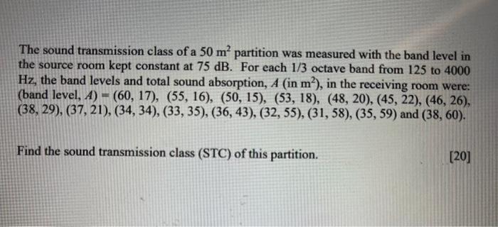 Solved The sound transmission class of a 50 m2 partition was | Chegg.com