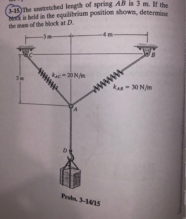 Solved The unstretched length of spring AB is 3 m. If the | Chegg.com