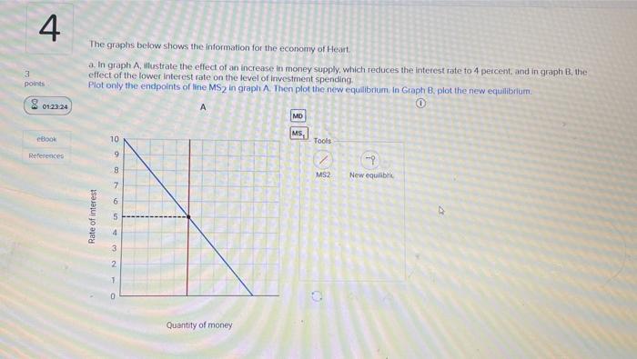 Solved The graphs below shows the information for the | Chegg.com