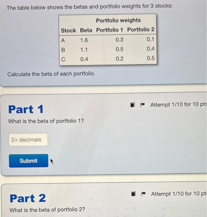 Solved The table below shows the betas and portfolio weights | Chegg.com