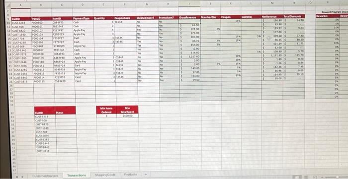 On the Transactions worksheet, in cell 10, replace | Chegg.com