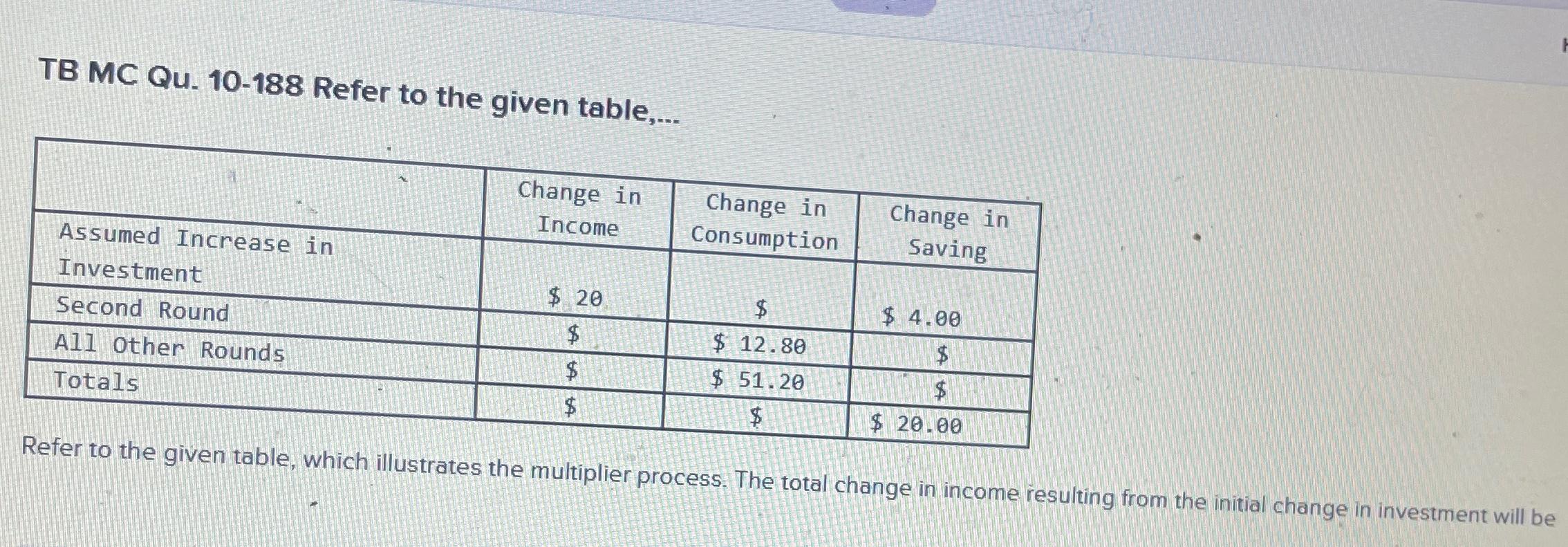 Solved TB MC Qu. 10-188 ﻿Refer to the given | Chegg.com