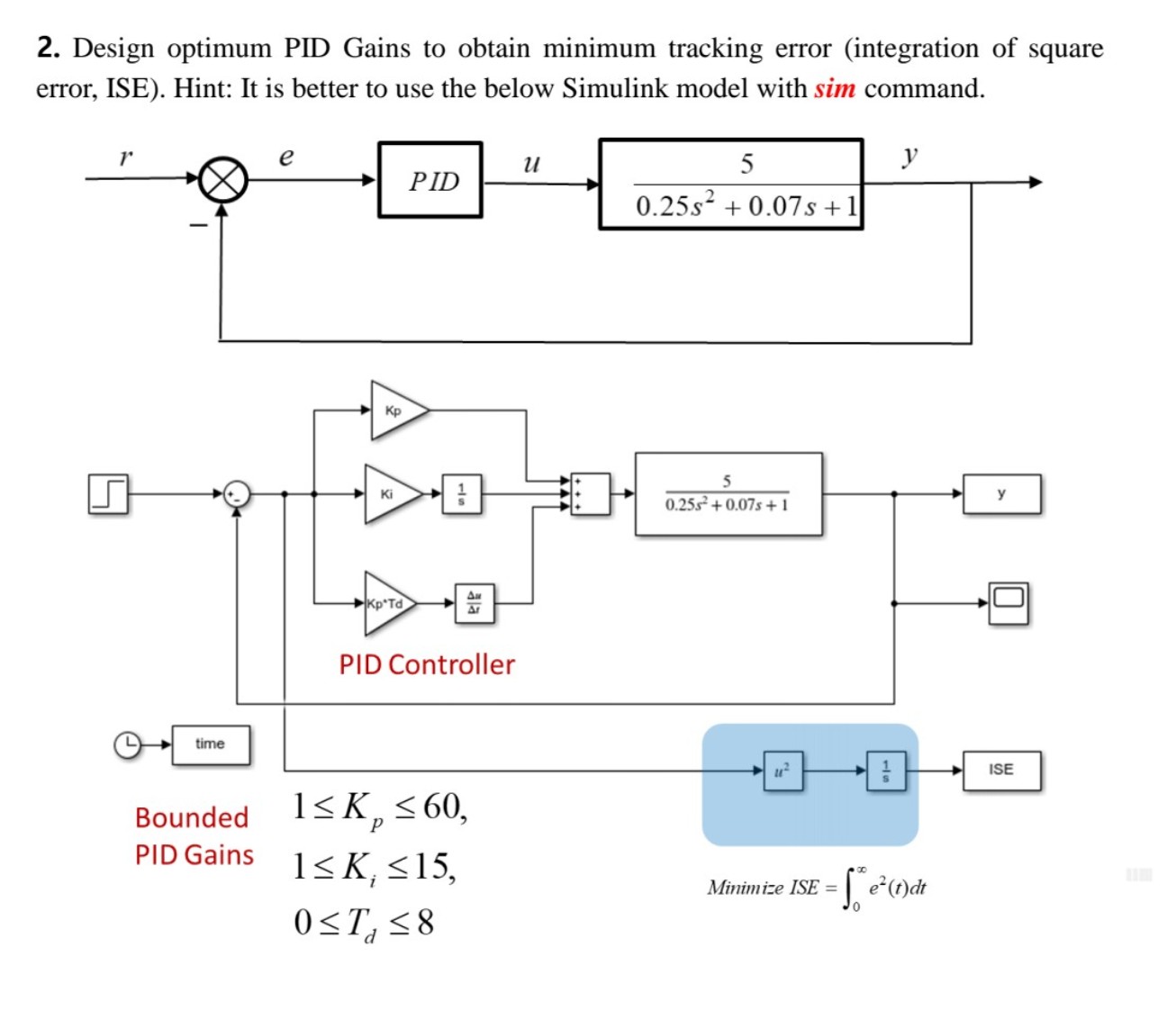Solved Design optimum PID Gains to obtain minimum tracking | Chegg.com
