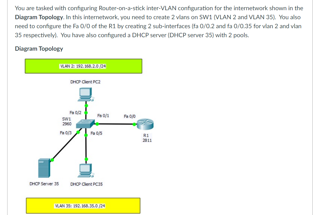 [Solved]: tutor You are tasked with configuring Router-on-a-