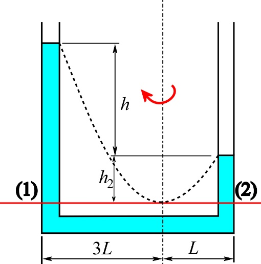 Solved: Chapter 3 Problem 134P Solution | Fluid Mechanics Fundamentals ... Solved: Chapter 3 Problem 134P Solution | Fluid Mechanics Fundamentals ...