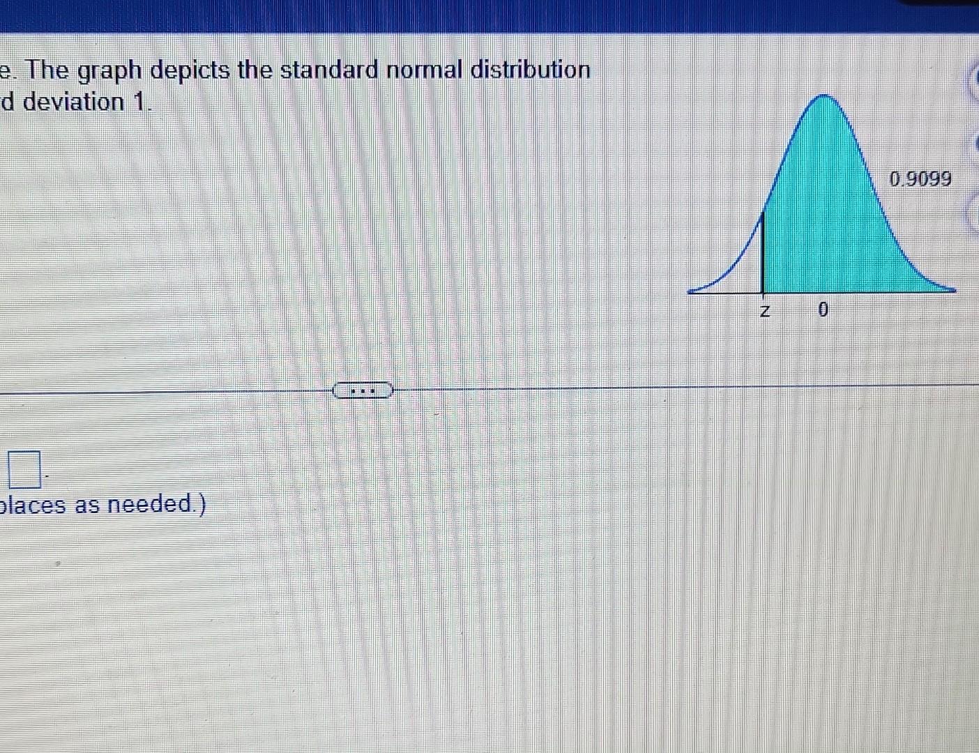 Solved e. The graph depicts the standard normal distribution | Chegg.com