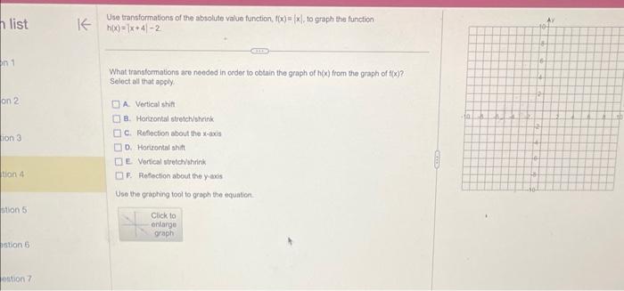 Solved Use transformations of the absolute value function, | Chegg.com