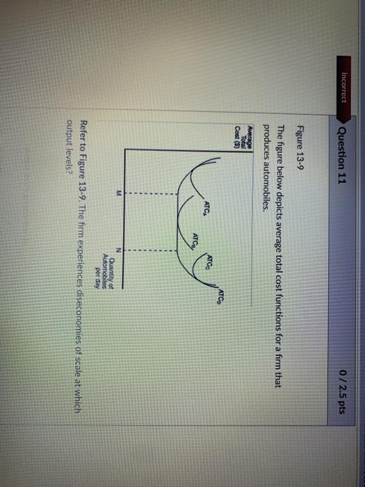 Solved 0/2.5 pts rect Question 1 If Danielle sells 300 wrist | Chegg.com Solved 0/2.5 pts rect Question 1 If Danielle sells 300 wrist | Chegg.com