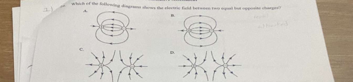 Solved pes.Which of the following diagrams shows the | Chegg.com