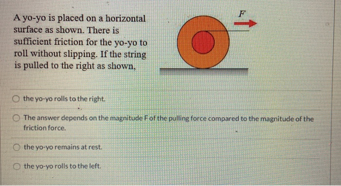 Solved A yo-yo is placed on a horizontal surface as shown. | Chegg.com
