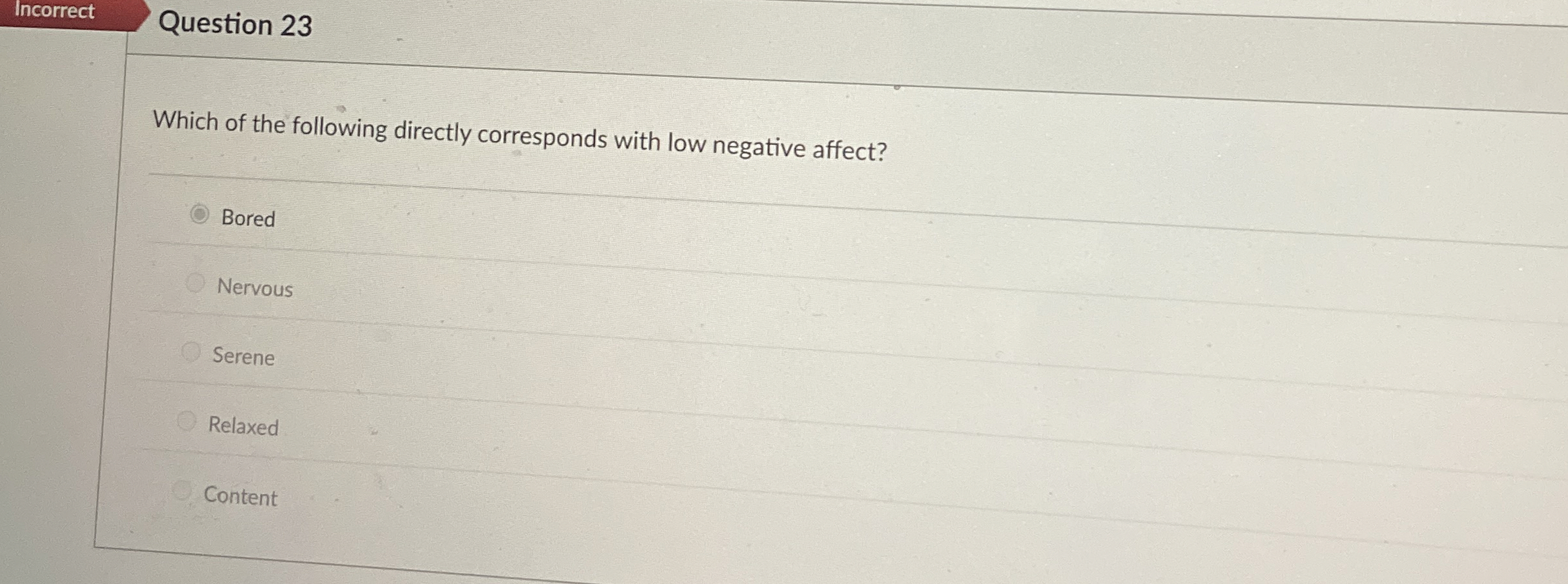 Solved IncorrectQuestion 23Which of the following directly | Chegg.com