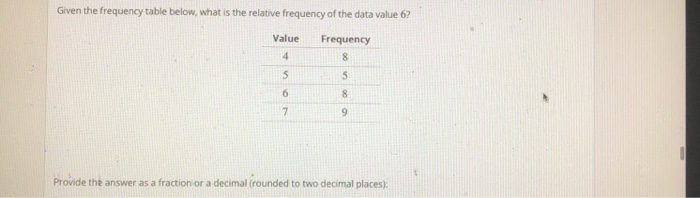 Solved Given the frequency table below, what is the relative | Chegg.com