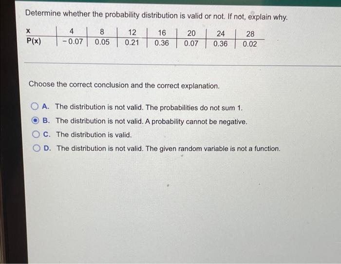 Solved Determine whether the probability distribution is | Chegg.com