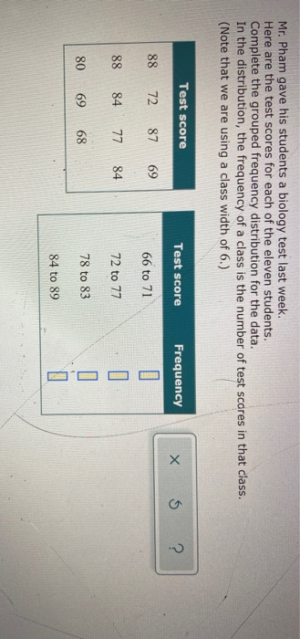 Solved Mr Pham Gave His Students A Biology Test Last Week Chegg