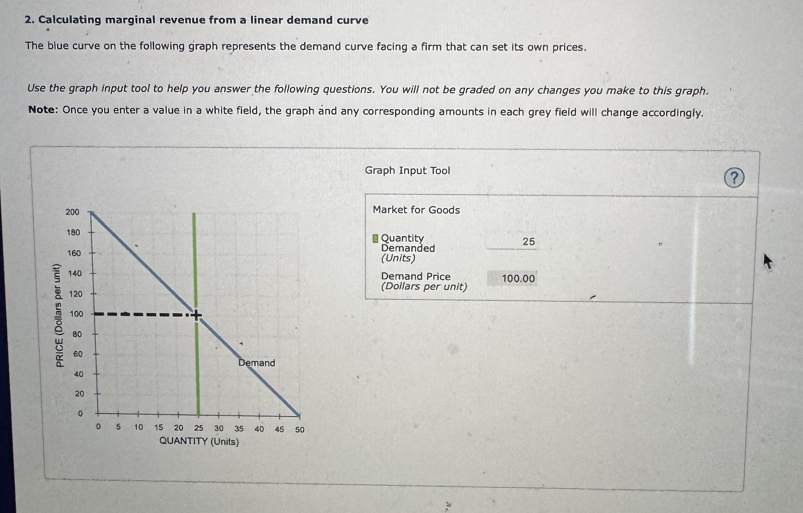 Solved Calculating marginal revenue from a linear demand | Chegg.com