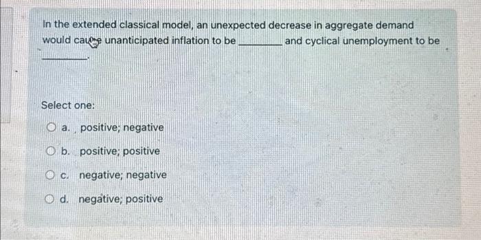 Solved In the extended classical model, an unexpected | Chegg.com