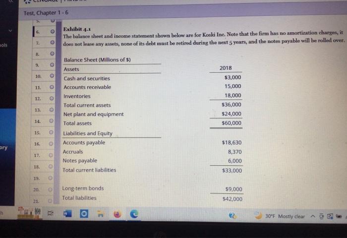 Solved Exhibit 4-1 The balance sheet and income statement | Chegg.com