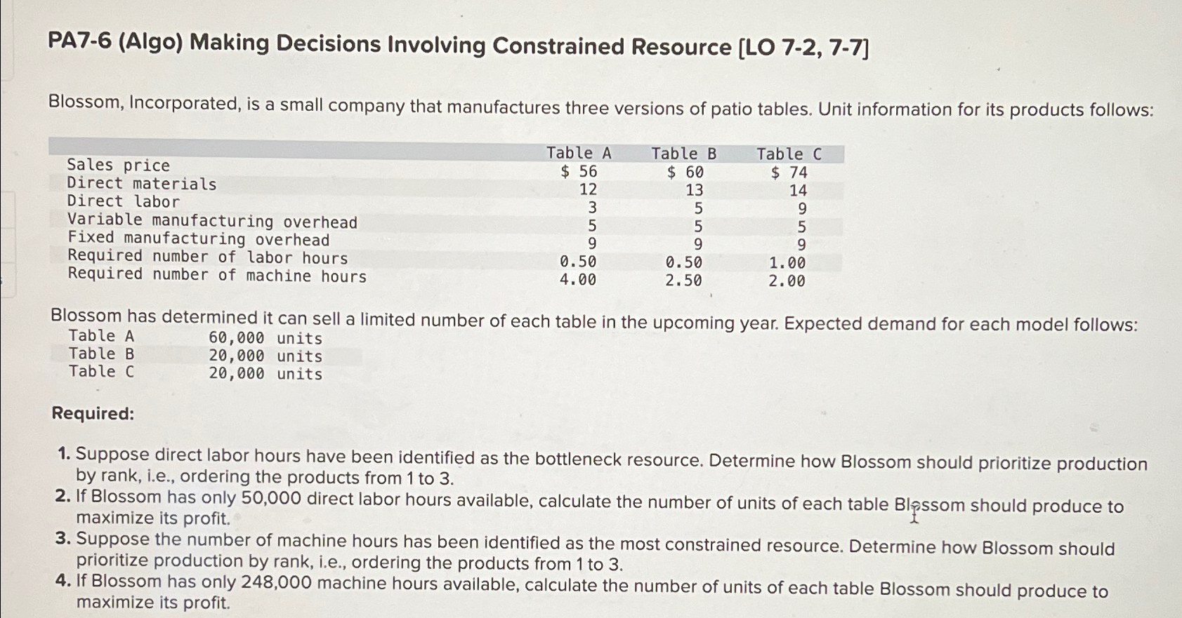 Solved PA7-6 (Algo) ﻿Making Decisions Involving Constrained | Chegg.com