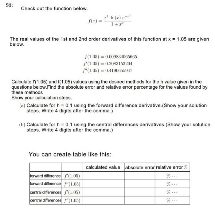 Solved S3: Check out the function below. | Chegg.com