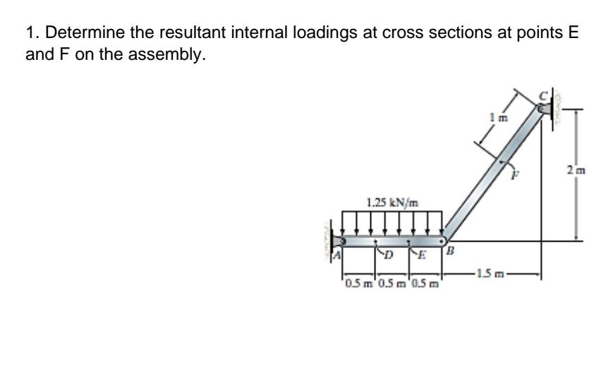 Solved 1. Determine the resultant internal loadings at cross | Chegg.com