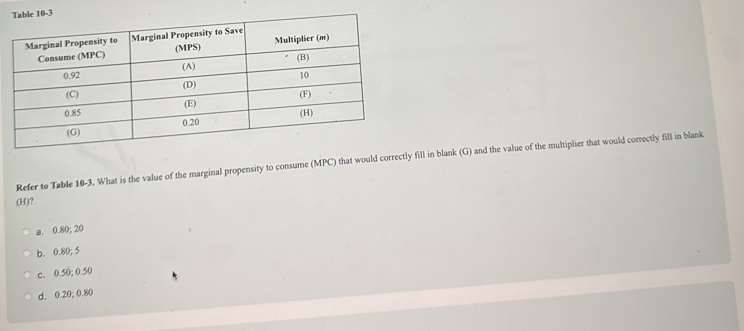 Solved Table 10-3\table[[\table[[Marginal Propensity | Chegg.com
