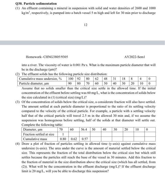 Solved Q30. Particle sedimentation (1) An effluent | Chegg.com