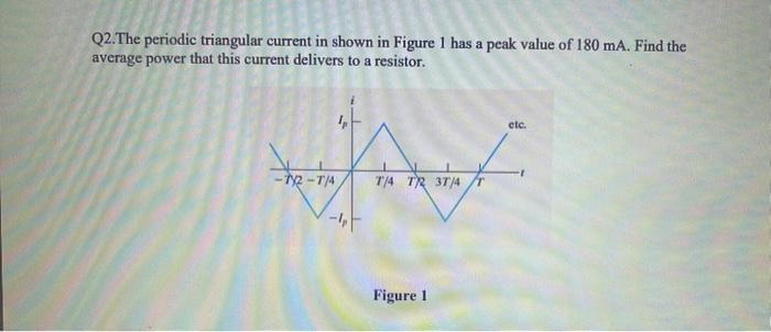 Solved Q2. The periodic triangular current in shown in | Chegg.com