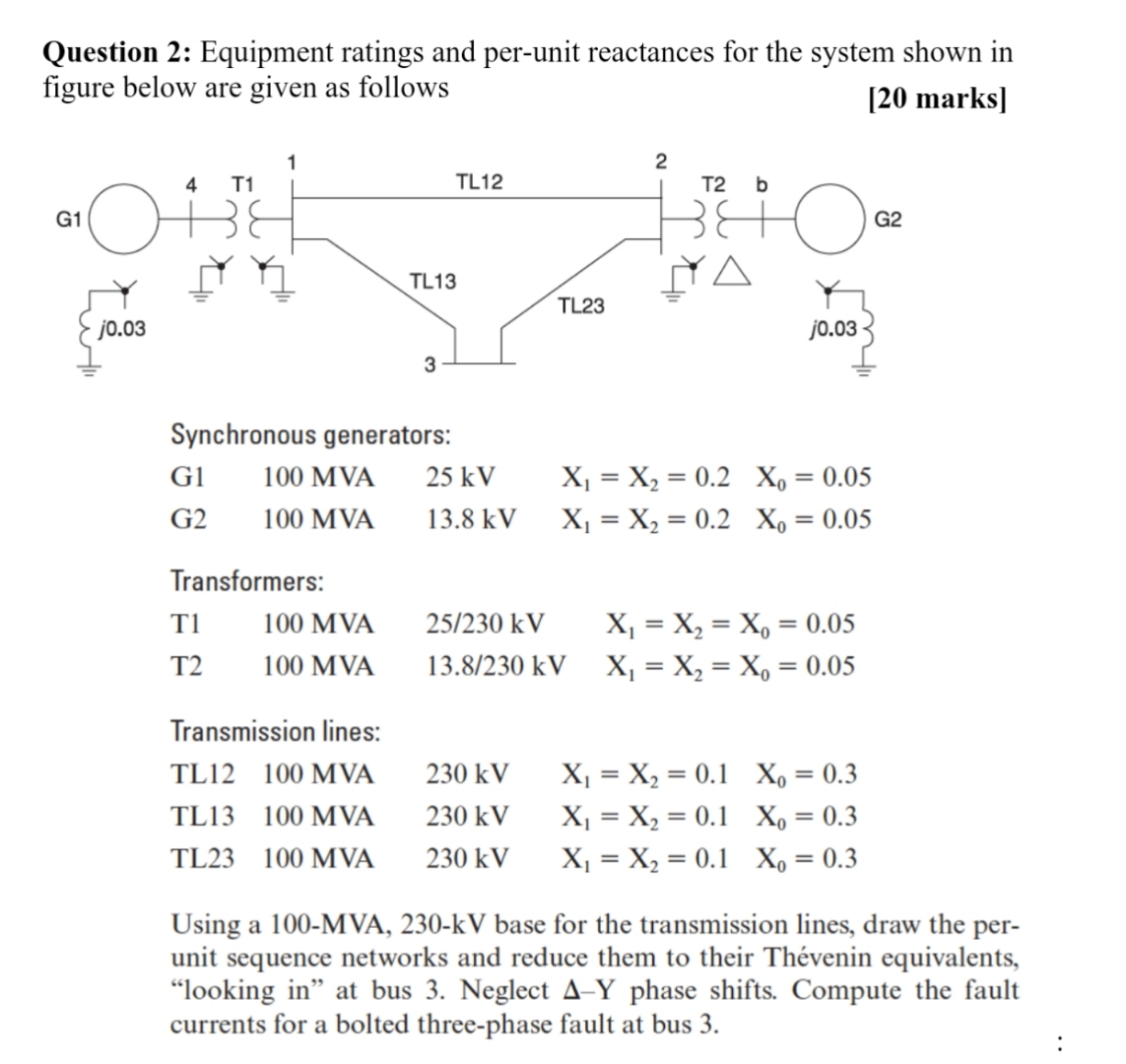 Solved Question 2: Equipment ratings and per-unit reactances | Chegg.com