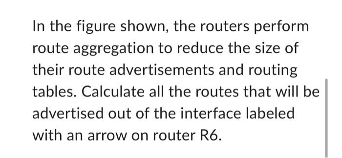 Solved In the figure shown, the routers perform route | Chegg.com