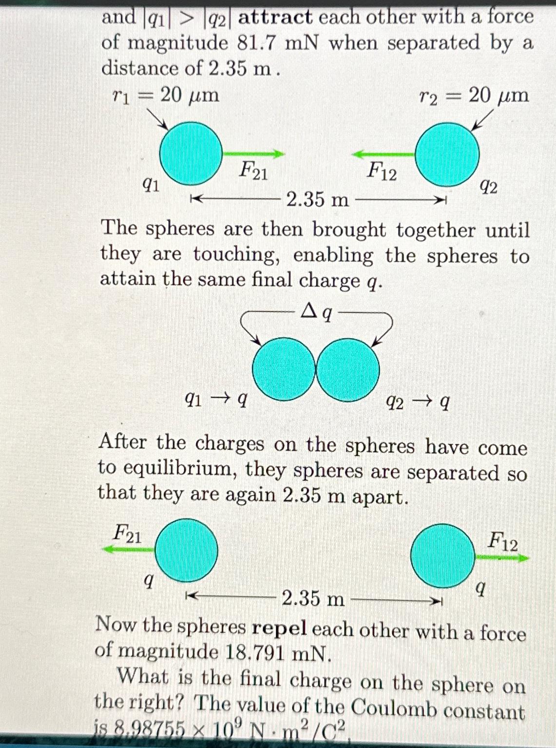 Solved and |q_(1)|>|q_(2)| attract each other with a force | Chegg.com