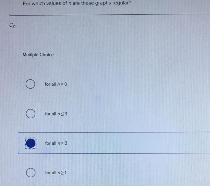Solved For which values of n are these graphs regular? Cn | Chegg.com