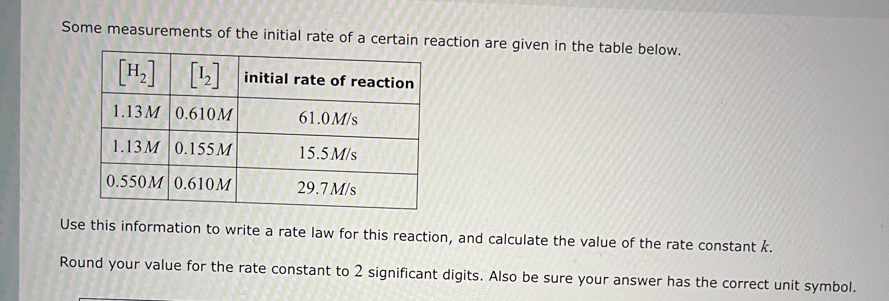 Solved Some measurements of the initial rate of a certain | Chegg.com