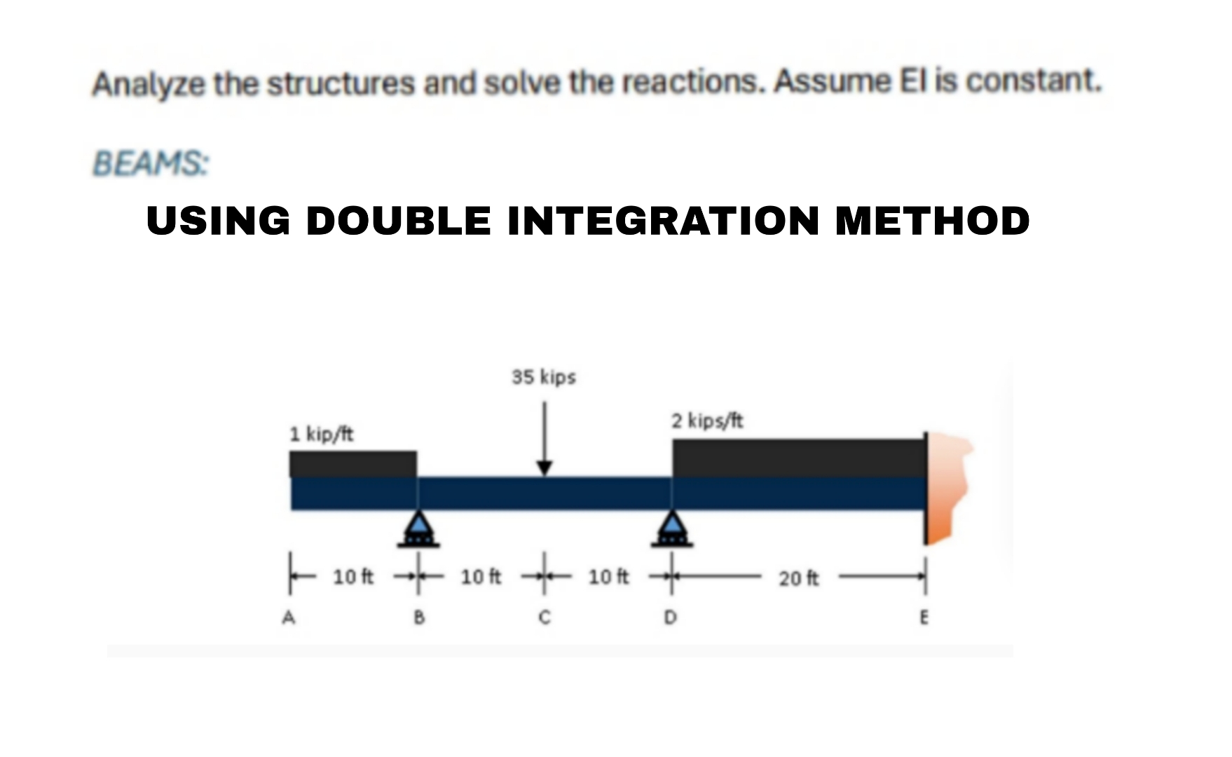 Solved Analyze the structures and solve the reactions. | Chegg.com