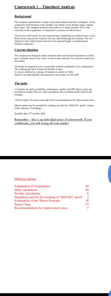 Solved Coursework 1 - Timesheet Analysis Background The | Chegg.com