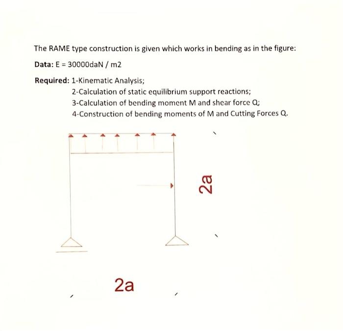 Solved The RAME type construction is given which works in | Chegg.com