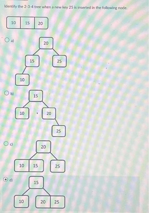 Solved Identify the 2-3-4 tree when a new key 25 is inserted | Chegg.com