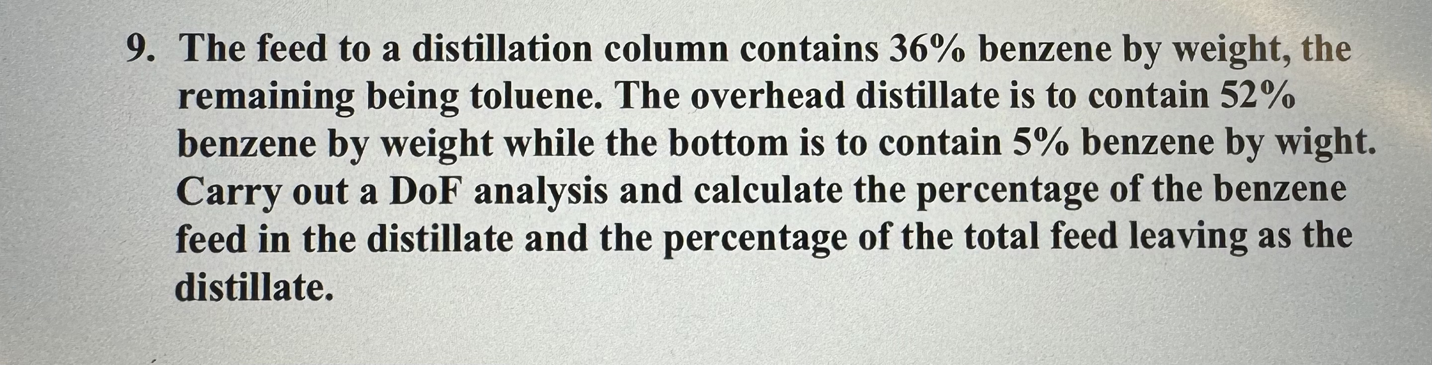 Solved Draw a sketch. The feed to a distillation column | Chegg.com