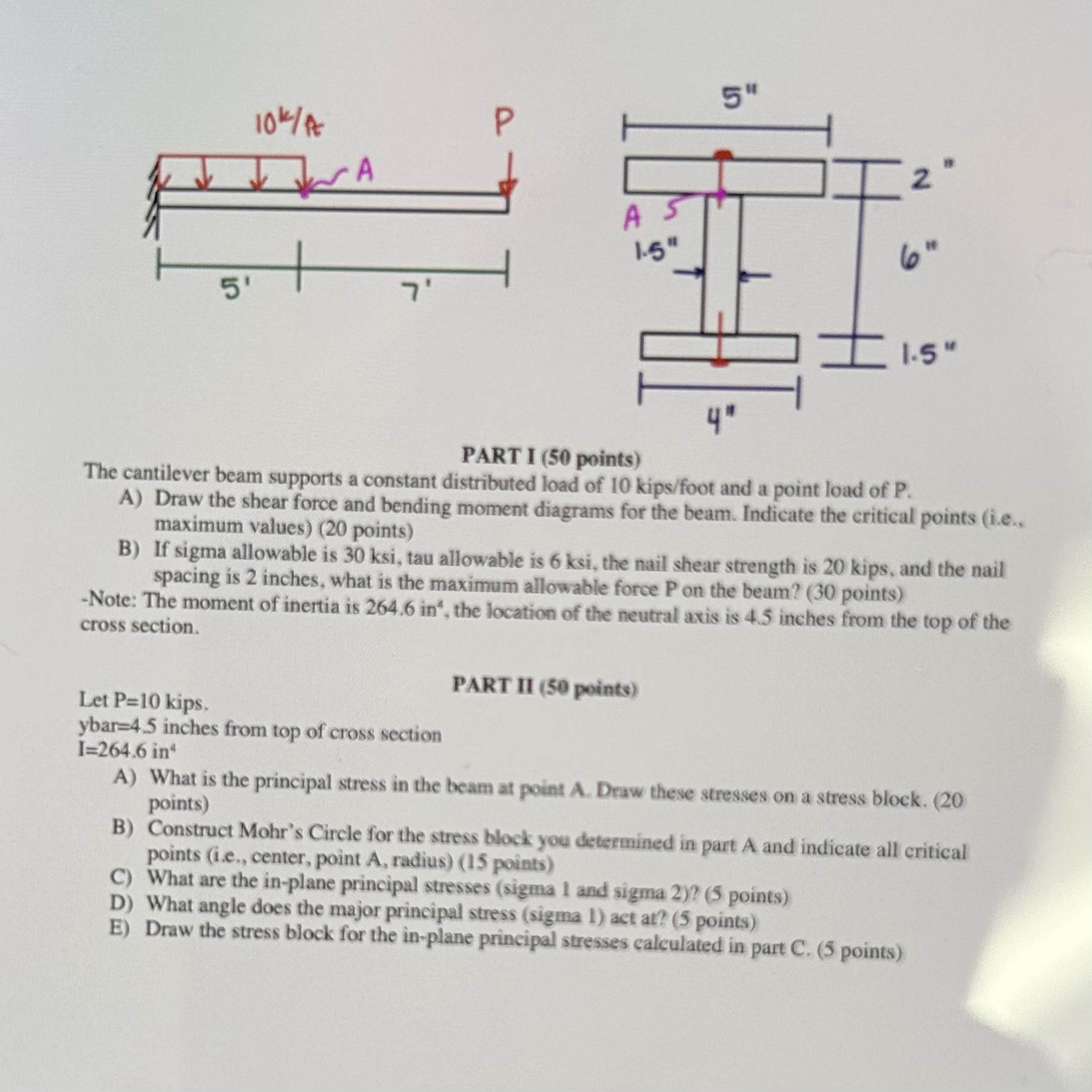Solved PART I The cantilever beam supports a constant | Chegg.com
