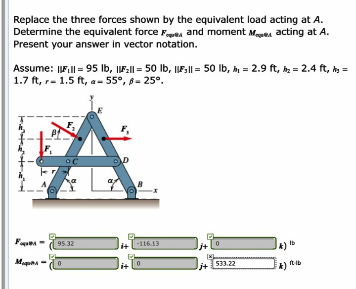 Solved Replace the three forces shown by the equivalent load | Chegg.com
