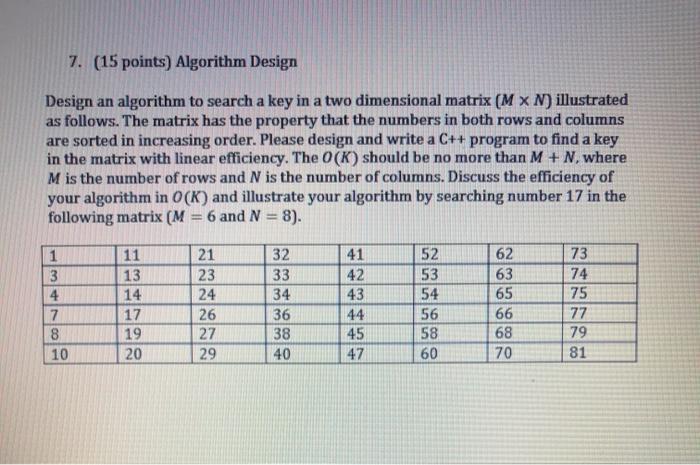 Solved 7 15 Points Algorithm Design Design An Algorithm 3625